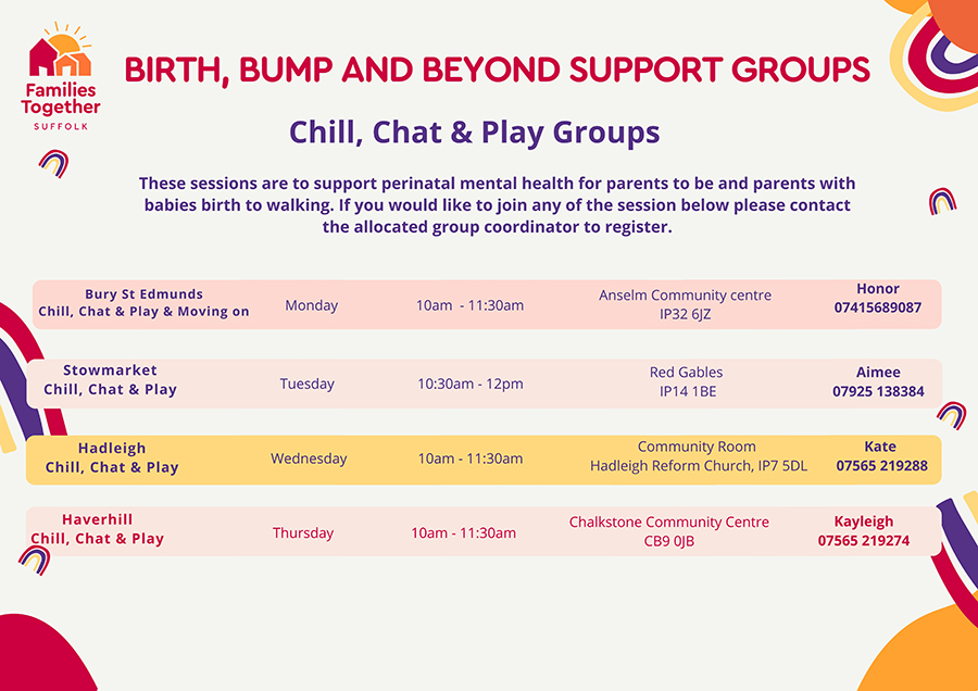 Family Support Groups | Perinatal Mental Health Support Groups | SEND ...
